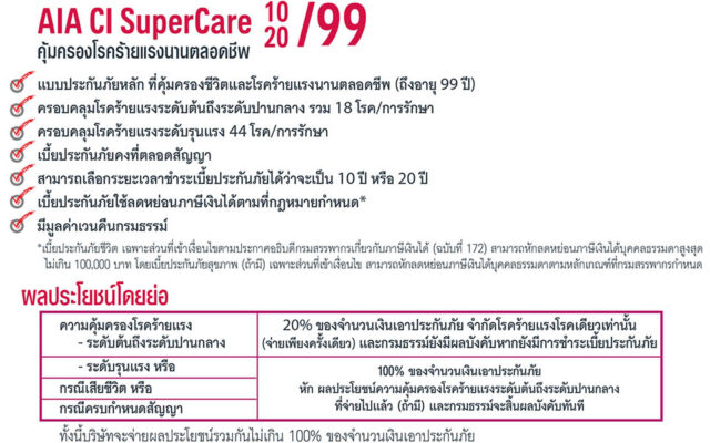 AIA CI SuperCare ประกันชีวิตให้ความคุ้มครองโรคร้ายแรงตลอดชีพ